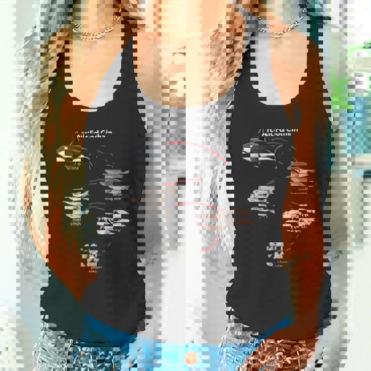 Arctic Food Chain Orca Lover Sea Ocean Marine Animal Tank Top - Monsterry