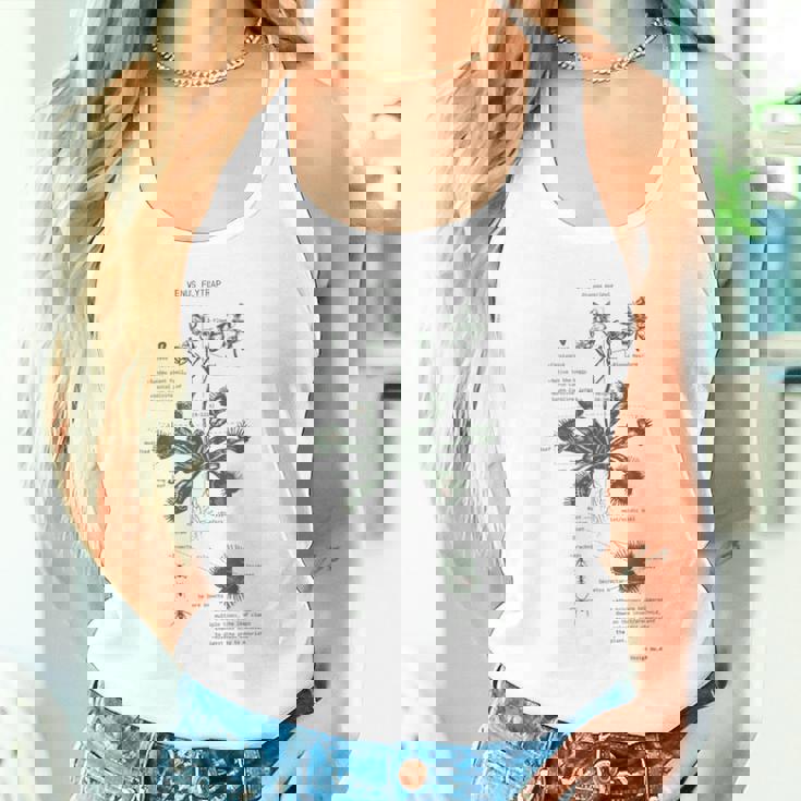Venus Flytrap Anatomy Diagram Botanical Nature Flower Tank Top - Monsterry