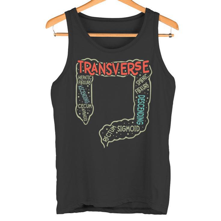 Endoscopy Nurse GI Endo Tech Colonoscopy Colon Anatomy Small Tank Top ...