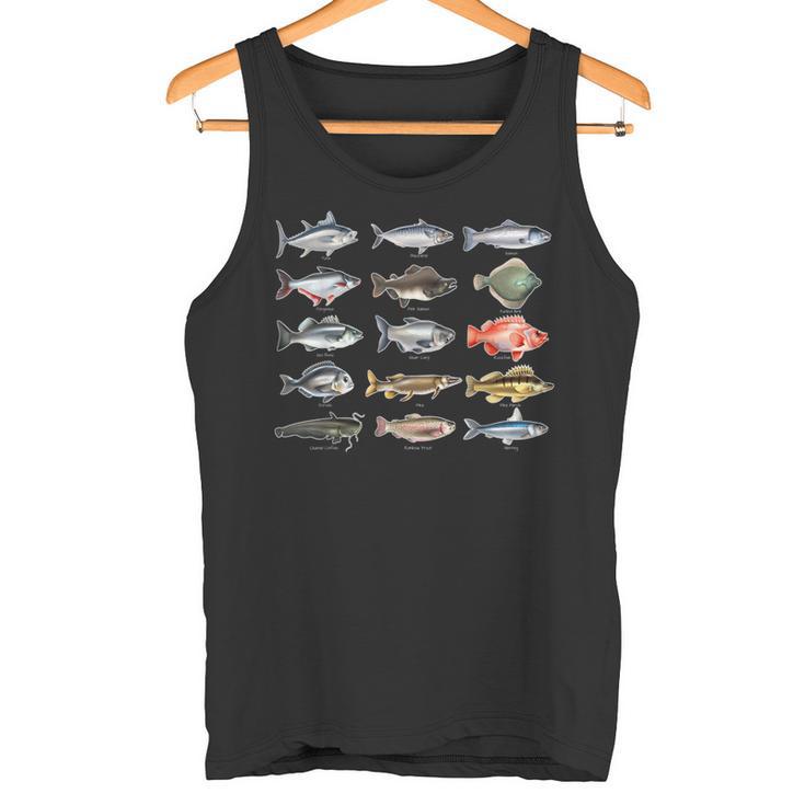 Types Of Fresh Water Fish Species Fishing Tank Top - Monsterry
