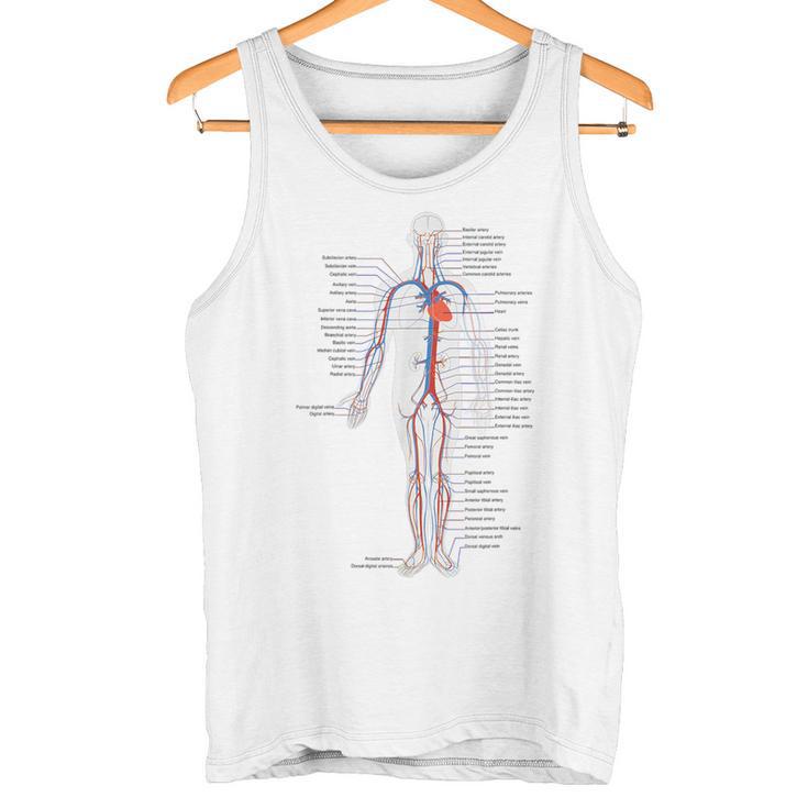 The Human Circulatory System Vascular System Anatomy Biology Tank Top ...