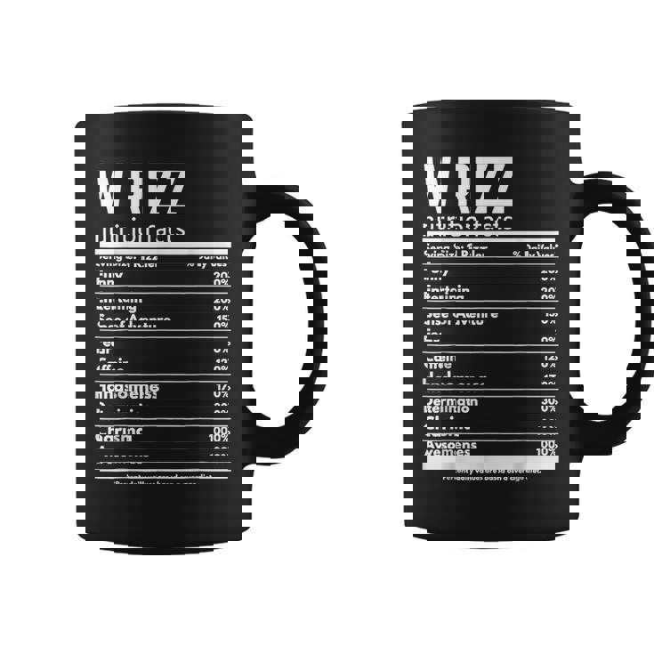 W Rizz Nutrition Facts Meme Rizzler Internet Memes Gen Z Men Graphic ...