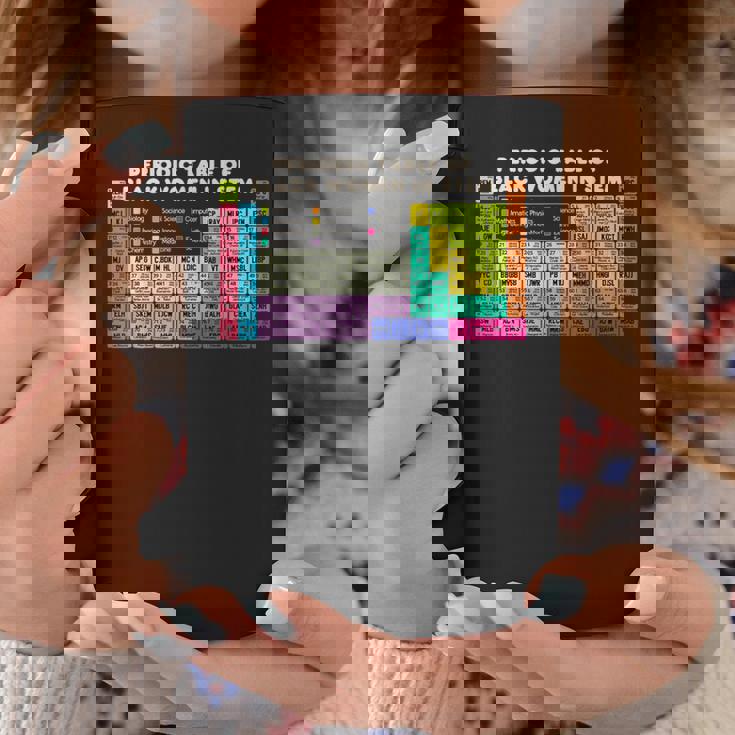 Vintage Color Periodic Table Of Black In Stem Science Coffee Mug | Mazezy