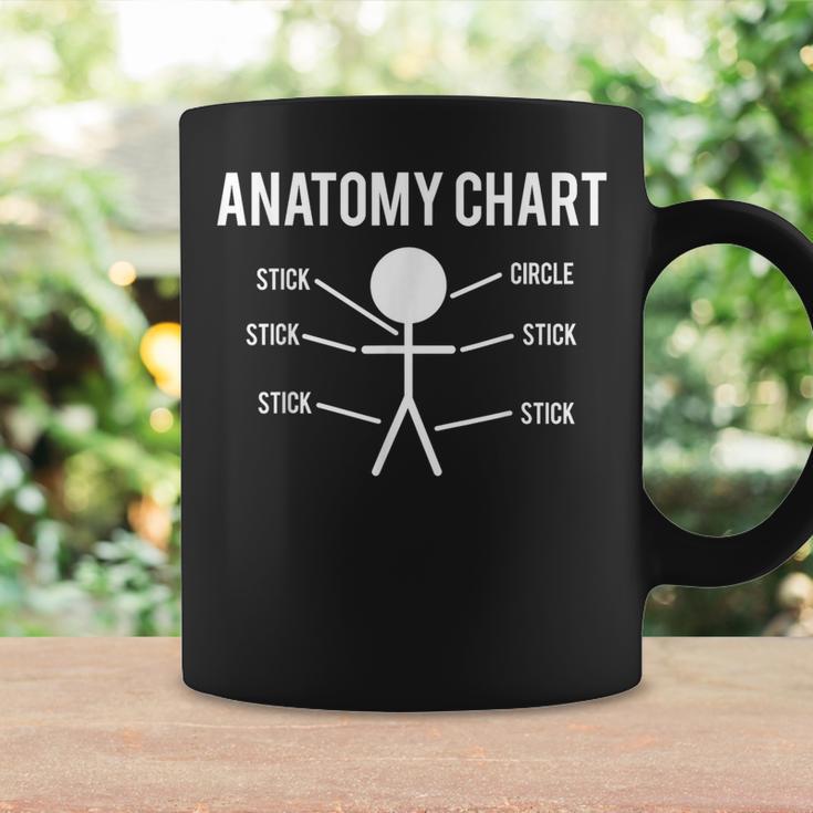 Stick Figure Anatomy Chart Graphic Print Coffee Mug - Monsterry