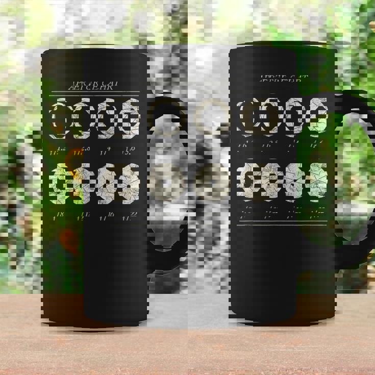 Vintage Photographer DSLR Camera Lens Aperture Chart Analog Graphic ...