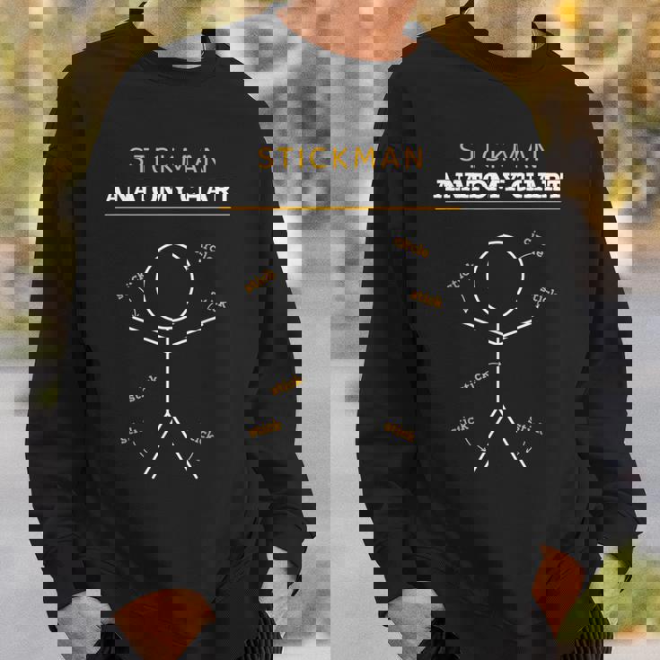 Stick Figures Anatomy Chart Anatomist Stickman Anatomy Sweatshirt ...