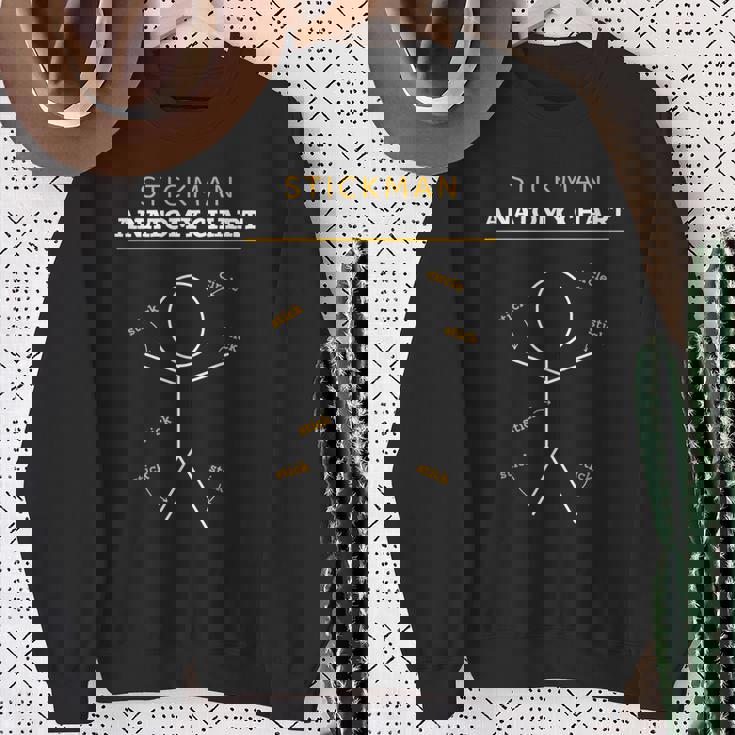 Stick Figures Anatomy Chart Anatomist Stickman Anatomy Sweatshirt ...