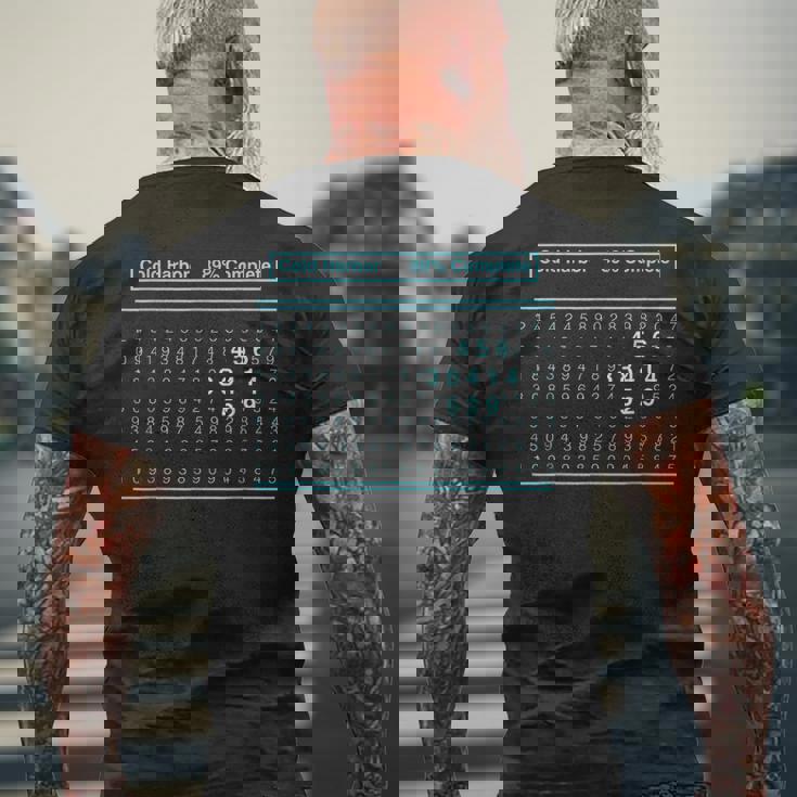 Severance Scary Numbers Men's T-shirt Back Print | Mazezy