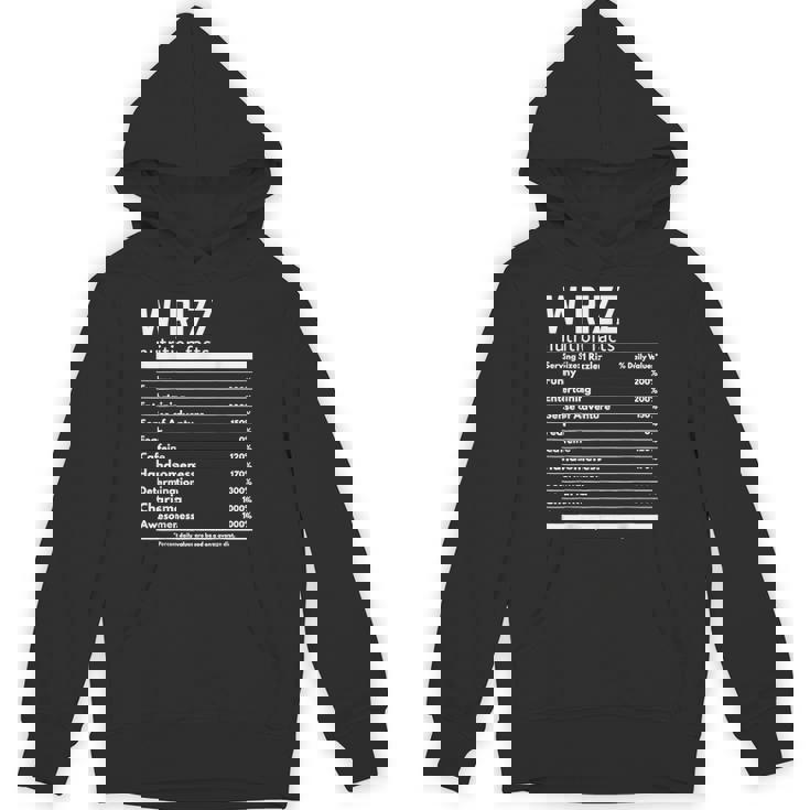 W Rizz Nutrition Facts Meme Rizzler Internet Memes Gen Z Men Unisex ...