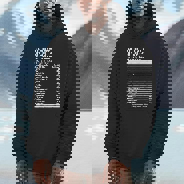 W Rizz Nutrition Facts Meme Rizzler Internet Memes Gen Z Men Unisex ...