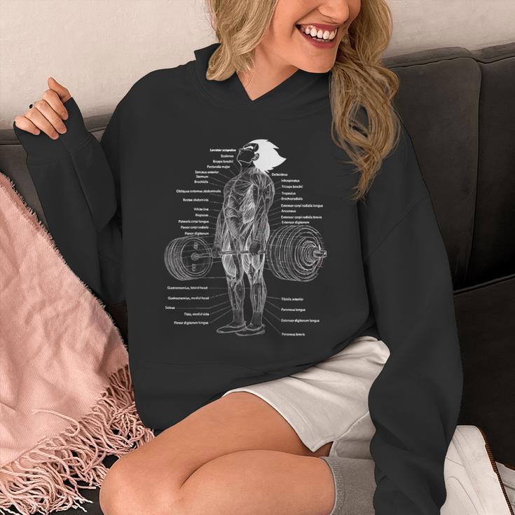 Anime Muscle Anatomy Chart Gym And Workout Motivation Outfit Hoodie ...