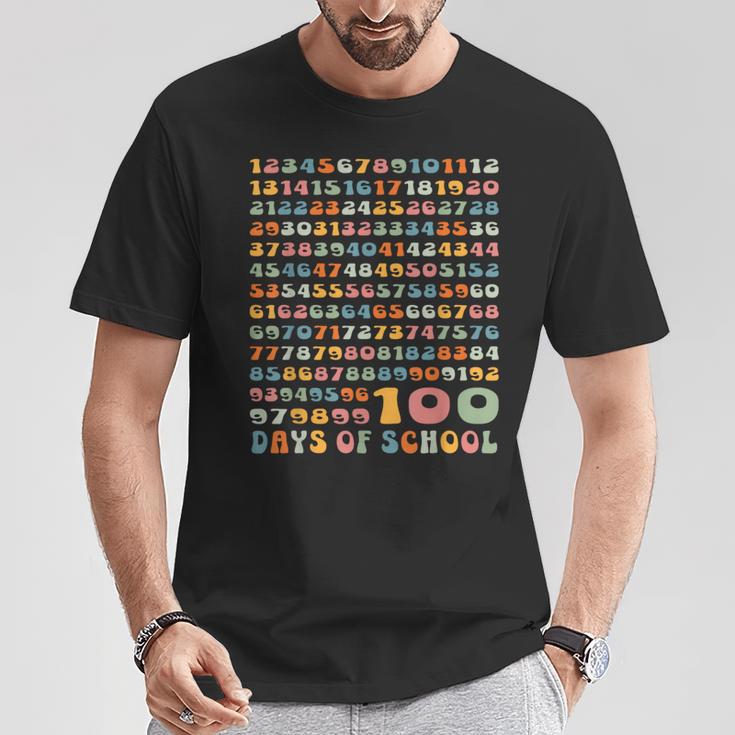 100 Days Math Numbers 100th Day Of School Teacher Kids T-Shirt - Monsterry