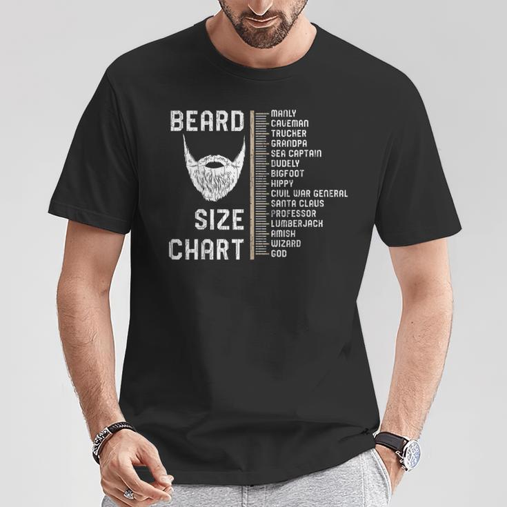 Beard Size Chart Bearded Men Dad Graphic T-Shirt - Monsterry