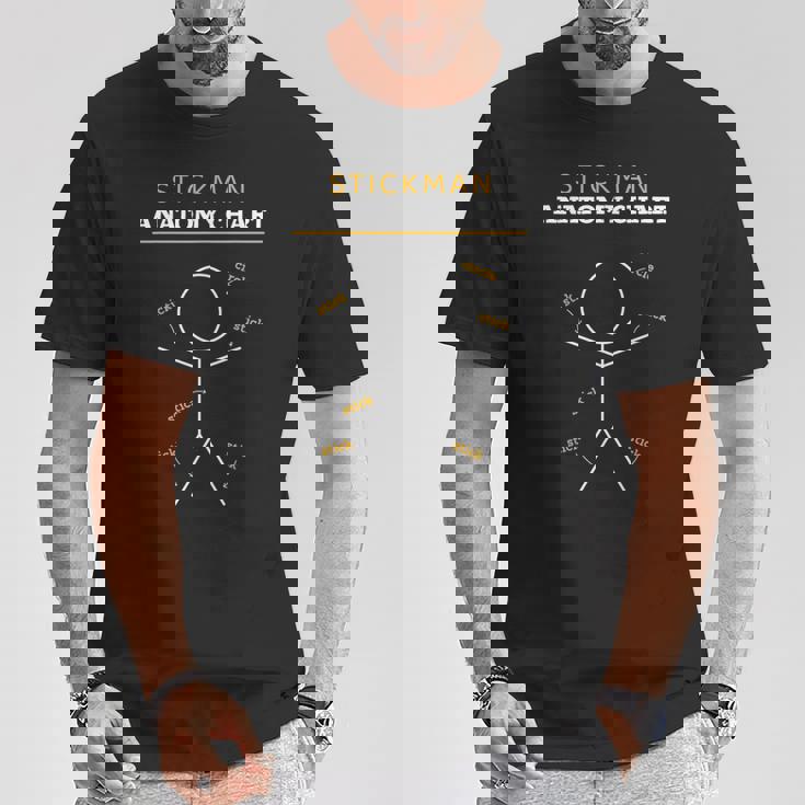 Stick Figures Anatomy Chart Anatomist Stickman Anatomy T-Shirt - Monsterry