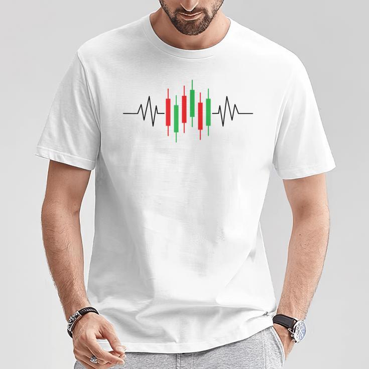 HEARTBEAT STOCK MARKET CANDLESTICK CHART TRADING GRAPH T-Shirt - Monsterry