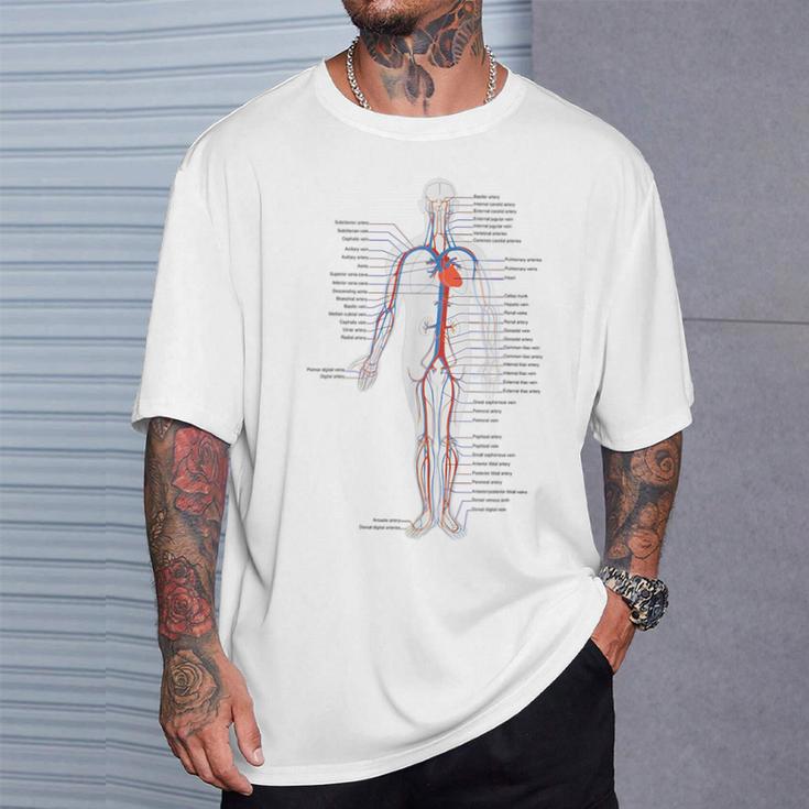 The Human Circulatory System Vascular System Anatomy Biology T-Shirt ...